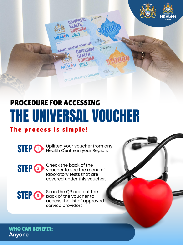 Universal Health Voucher – Ministry of Health Guyana